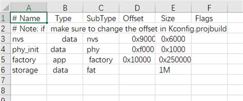 Dueros Issue Espressif Esp Adf GitHub