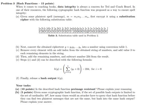 Solved Hash Functions Points When It Comes To Chegg