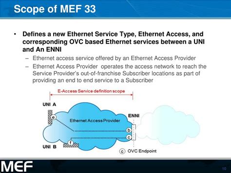 ppt introducing the specifications of the mef powerpoint presentation id 3226550