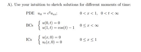 solved a use your intuition to sketch solutions for