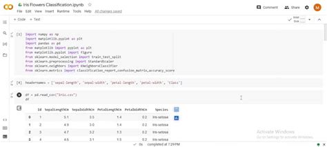 Monish Muskar On Linkedin Datascience Internship Continuouslearning