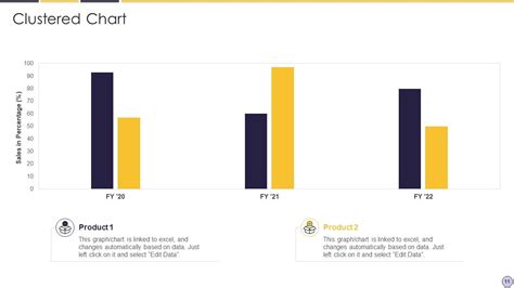 Hook Framework Of Behavioural Design Ppt PowerPoint Presentation Complete Deck With Slides