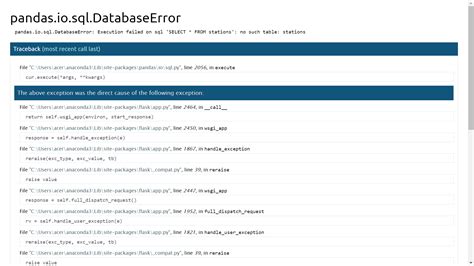 capstone bikesharing api databaseerror · teamalgoritma community