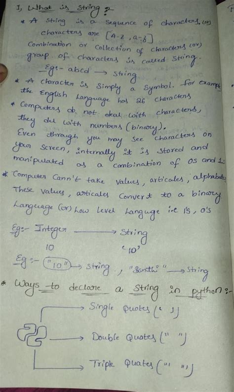 Seela Santhi On Linkedin Python Fullstackdevelopment Stringmethods Programming