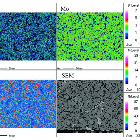 Electron Probe Microanalyzer Epma Map Analysis Of Mo2nib2 Ni Cermets