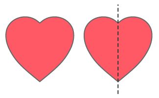 Flexi Answers How Can I Find The Number Of Lines Of Symmetry CK 12 Foundation
