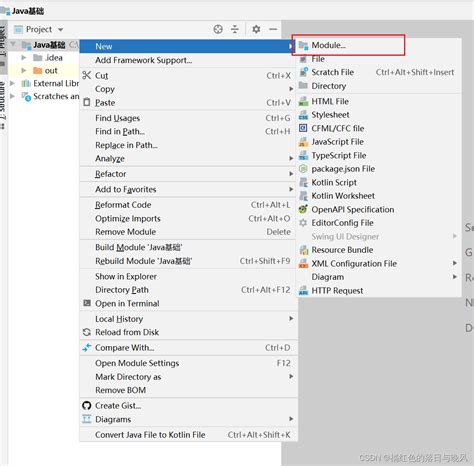 Intellij Idea 的简单使用module Files Found Csdn博客