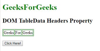 HTML DOM TableData Headers Property GeeksforGeeks