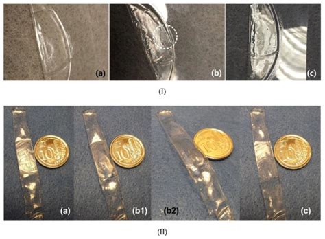 Polymers Special Issue Shape Memory Polymers Iii