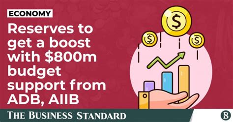 Reserves To Get A Boost With 800m Budget Support From Adb Aiib The Business Standard