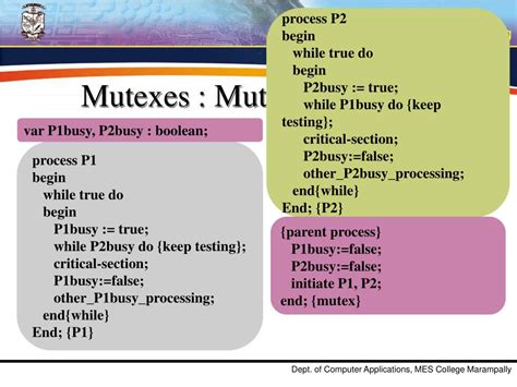 Ppt Interprocess Communication And Synchronization Powerpoint Presentation Id 3043801