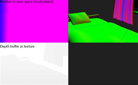 C Calculating Position In View Space From Depth Buffer Texture In
