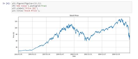 data science interview guide kdnuggets
