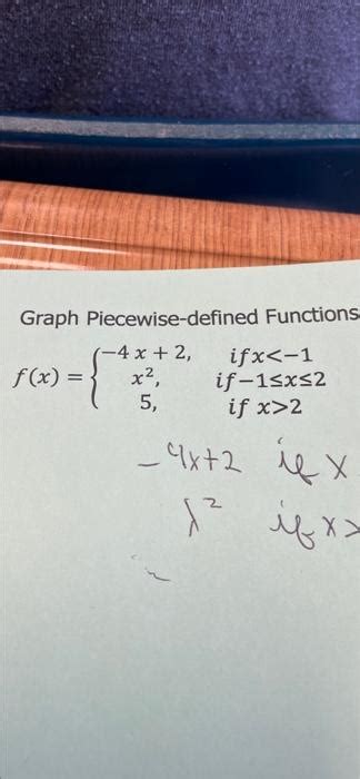 Solved Graph Piecewise Defined Functions −4 X 2 X2 5