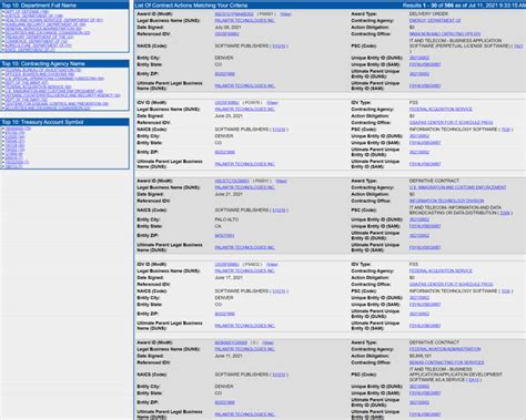 Palantir Stock Could Benefit From JEDI Cancelation By The Pentagon NYSE PLTR Seeking Alpha