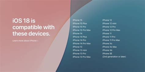 IOS 18 Tutti Gli IPhone Compatibili Con Il Nuovo Aggiornamento