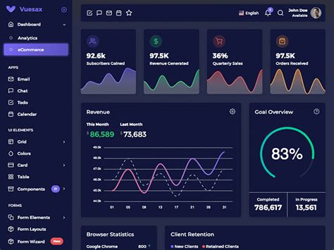 vuexy designs themes templates and downloadable graphic elements on