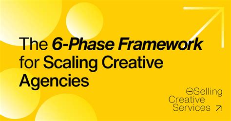 The 6 Phase Framework For Scaling Creative Agencies Move At Pace