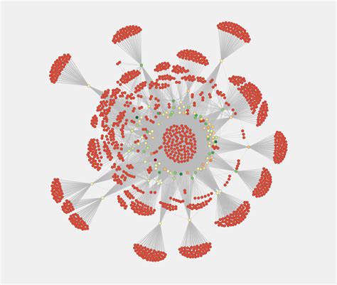 GitHub Devbret Website Sentiment Mapping Use Python To Crawl A Specific Number Of Pages From