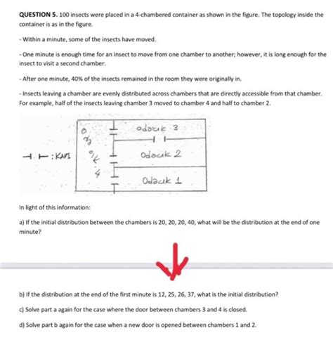 Solved QUESTION Insects Were Placed In A Chambered Chegg