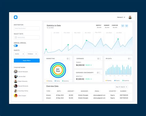 Fintech Dashboard Ui Behance