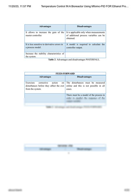 Solution Temperature Control In A Bioreactor Using Mfoimc Pid For Ethanol Production Taller