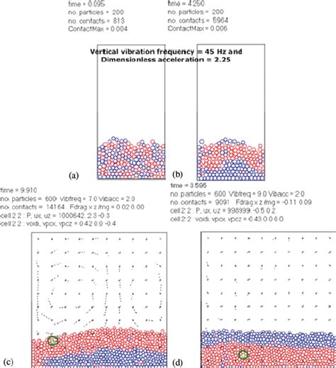 Dem Simulation Of Particle Mixture C Table 3 Download Scientific Diagram