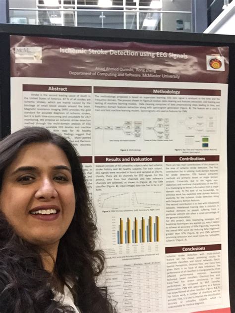 Arooj Ahmed Q On Linkedin Metric 12 Comments