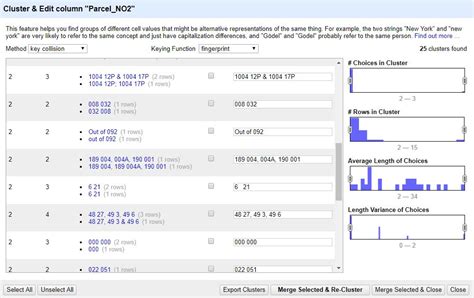 12 Open Refine Continued GIS Note
