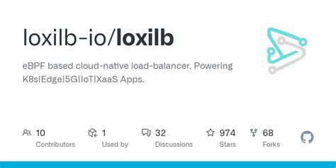 open source load balancer project r developersindia