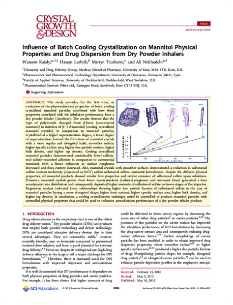 Pdf Influence Of Batch Cooling Crystallization On Mannitol Physical Properties And Drug