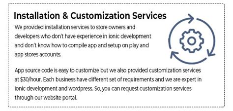 Ionic5 Ecommerce Universal Ios And Android Ecommerce Codemarket