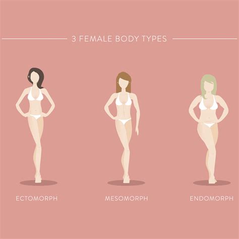 How To Dress And Style An Inverted Triangle Body Shape