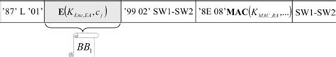 Response Apdu Containing Protected Credential C J Download Scientific