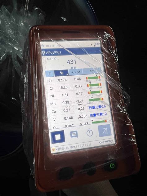 efficient polymer filters quality solutions saifiter