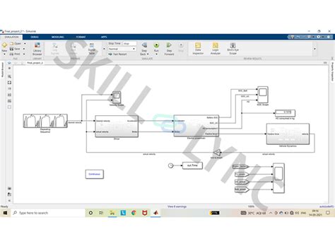 Latest Projects On Battery Technology By Skill Lync Students