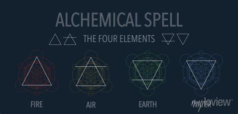 The Four Elements Icons Line Triangle And Round Symbols Set Wall