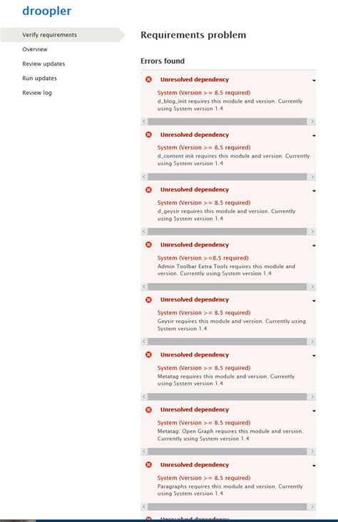 Unresolved Dependency System Version 85 Required 3022281