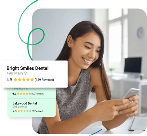 Dental Marketing Tools Dental Intelligence
