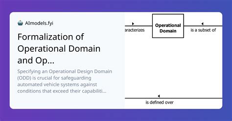 Formalization Of Operational Domain And Operational Design Domain For