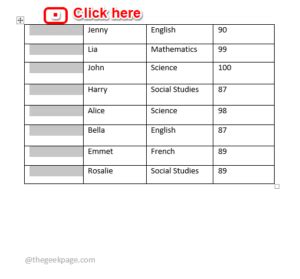 How To Quickly Insert And Fill Serial Number Column In A Microsoft Word Table
