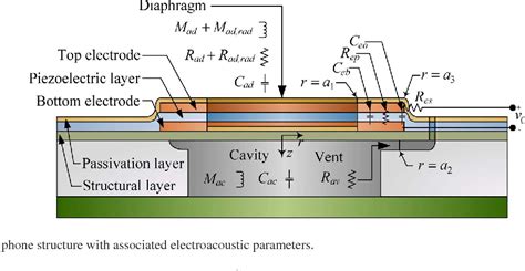 Piezoelectric Microphone