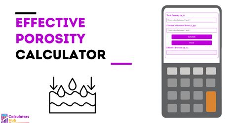 Effective Porosity Calculator