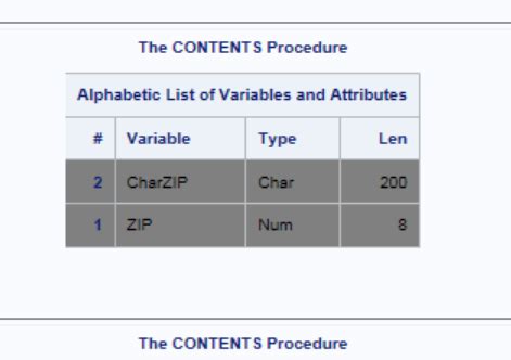 SAS Convert Numeric To Character Example SASnrd