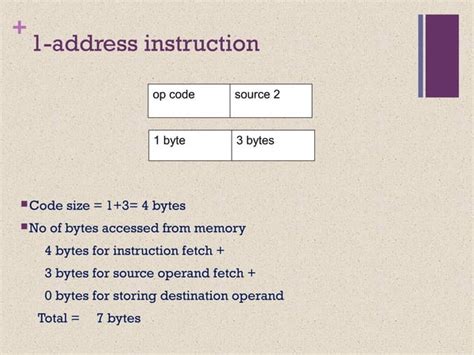 Instruction Set Architecture Isa Ppt