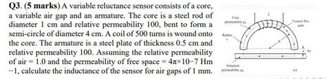 Solved Core Pality Celux Q3 5 Marks A Variable Reluctance