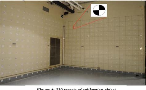 Figure 2 From Camera Calibration Using Composed Cubic Splines Semantic Scholar