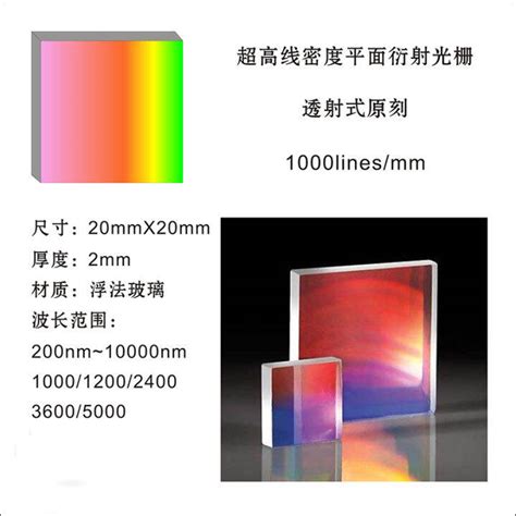 Ultra High Linear Density Planar Diffraction Grating One Dimensional Holographic Interference