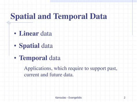 Ppt Spatiotemporal Data Indexing Using Hb π Tree Powerpoint
