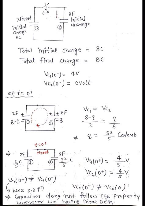 Impulse Function Lesson Notes Santa Fe College Edubirdie